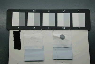 Types of fabric testing for woven fabrics - Textile Research and ...