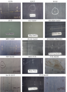 What is Defect Book ? Name of fabric defects with pictures : - Textile Research and Development